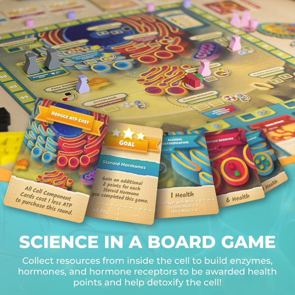 Cytosis: A Cell Biology Board Game | Board Game Bandit